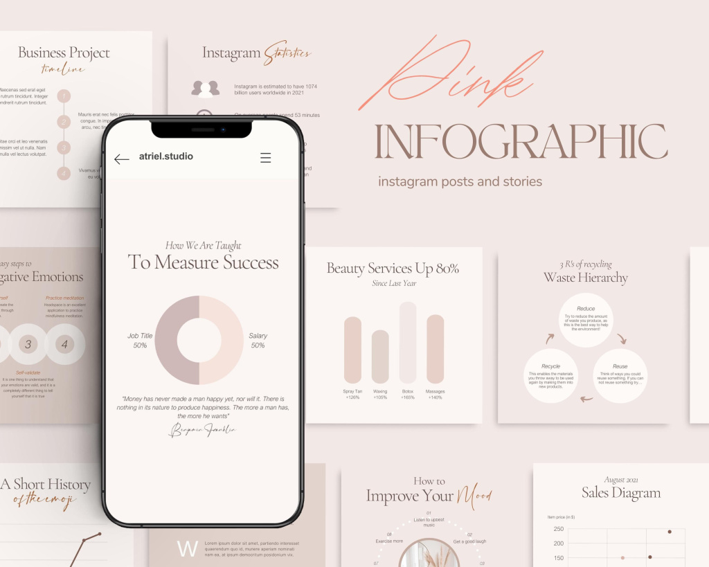 Canva Infographic Templates - Atriel